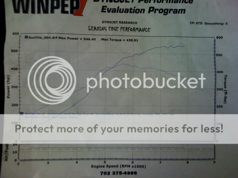 FXMD 4g64 build up - Mitsubishi Club Serbia